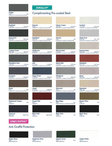 Oxyplast Powder Coating Colour Chart Singapore Lugbj