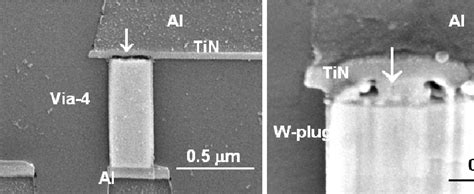 Figure 1 From Optical Induce Tungsten Plug Corrosion In Cmp Process Semantic Scholar