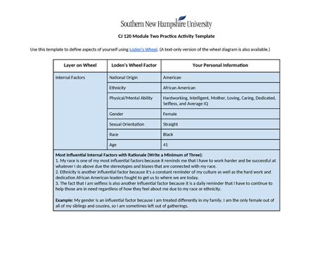 Cj 120 Module Two Practice Activity Template 1 1 1 1 Cj 120 Module Two Practice Activity