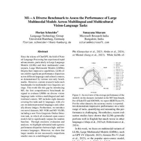 M5 A Diverse Benchmark To Assess The Performance Of Large Multimodal