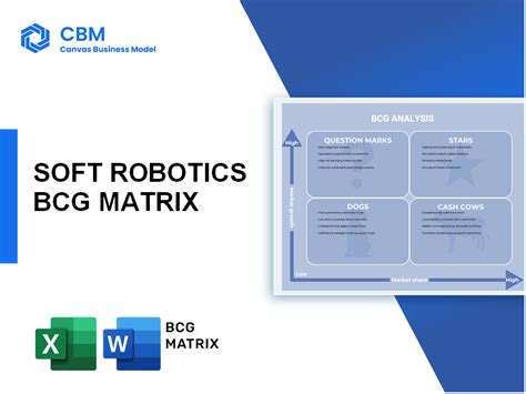 Soft Robotics Bcg Matrix Ready To Use