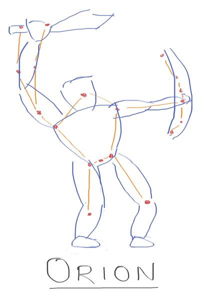 Sketch The Constellation Orion