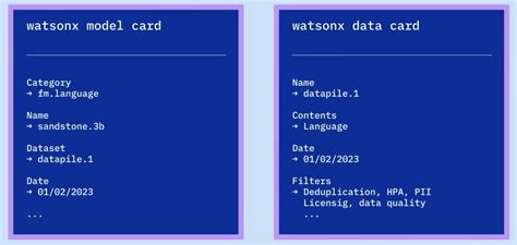 IBM Announces New Foundation Model Capabilities Niklas Heidloff