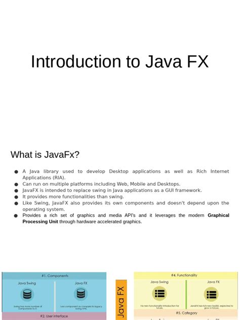 Introduction To Java Fx Pdf