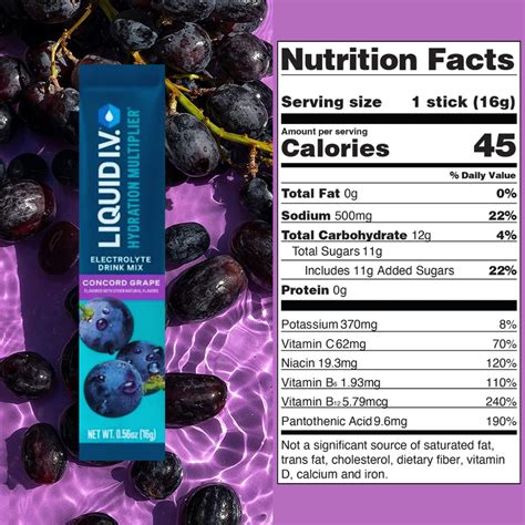 Liquid Iv Electrolytes Organic Roots Pro