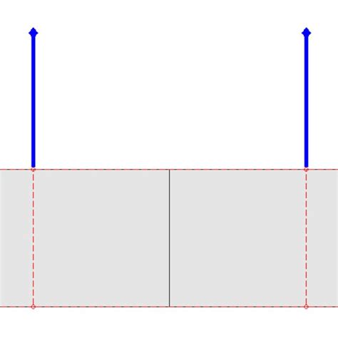 Discrete Sensitivity Analysis Without Sensitivity Weighting A