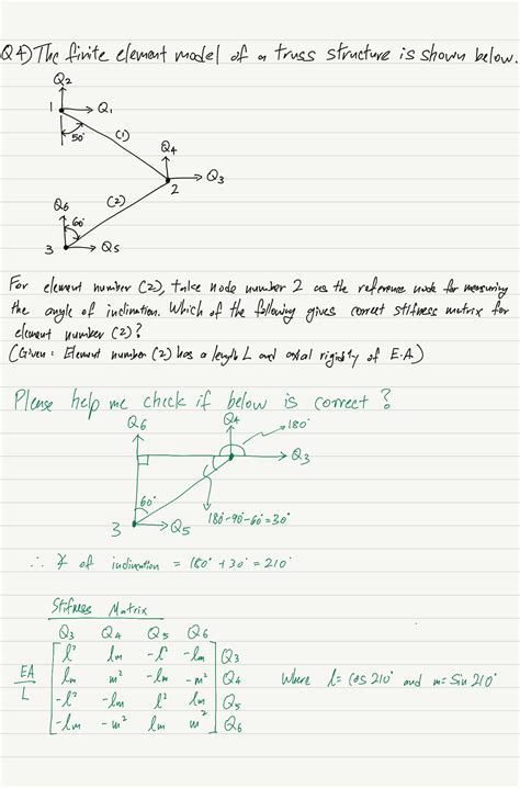 Solved Finite Element Model ﻿stifness Matrix