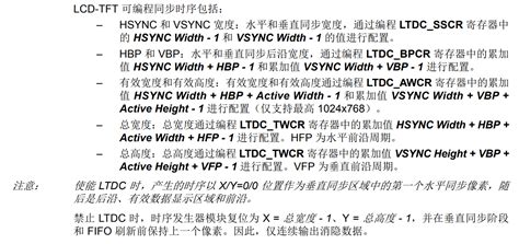 【stm32】标准库 Ltdc Dma2dstm32 Ltdc Csdn博客