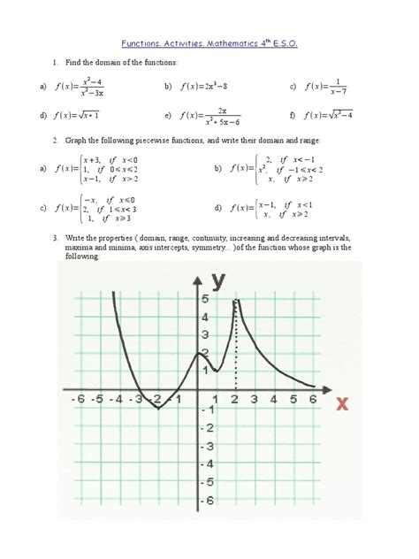 Functions Activities Pdf Function Mathematics Cartesian Coordinate System
