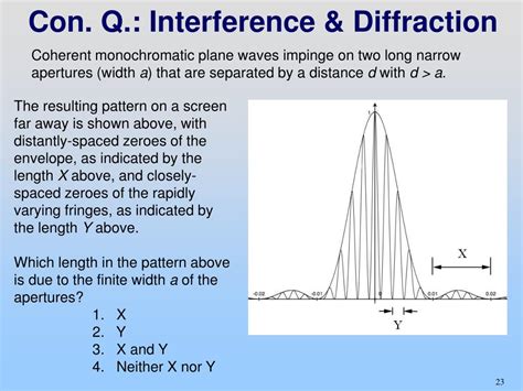 Ppt W14d2 Interference And Diffraction Experiment 6 Powerpoint Presentation Id 5567998
