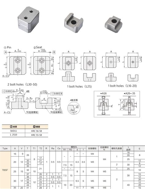 taper positioning block manufacturer high precision long life