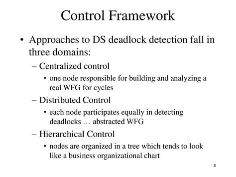 Distributed Deadlock Fall Ppt Download