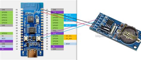 物联网开发笔记（98） Micropython Esp32 C3开发之pcf8563时钟模块并用st7789屏幕显示时间esp32