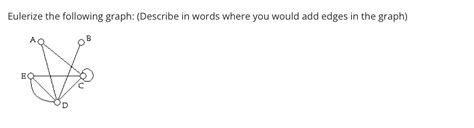 Solved Eulerize The Following Graph Describe In Words Chegg Com