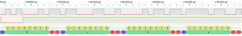 Uart Even Parity Error On Nrf52832 Nordic Qanda Nordic Devzone
