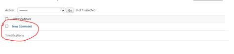 Django Signals How To Create Clone Or Duplicate Objects Using Django Django Forum