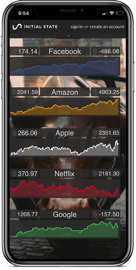 Initial State Fmp Stocks