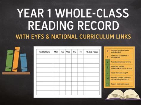Year 1 Whole Class Reading Record With Eyfs And National Curriculum Links Teaching Resources