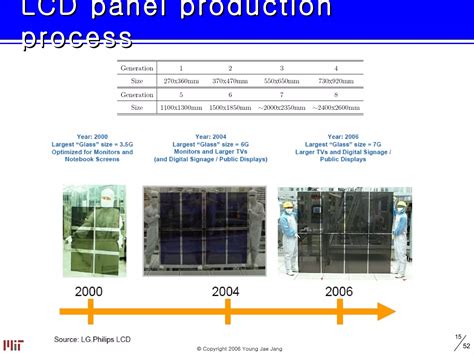 Material Handling System Ppt