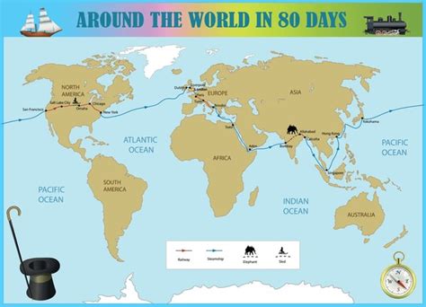 91 Thousand Around The World In 80 Days Royalty Free Images Stock