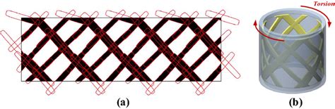 A The Optimized Feature Layout In The Parametric Domain B The