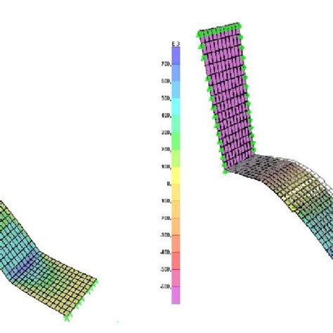 Sap2000 Finite Element Model Fig6 Deformed Shape Of The Bridge