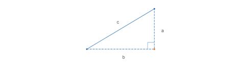Triangle ABC Has Vertices With A X 3 B 3 1 And Quizlet