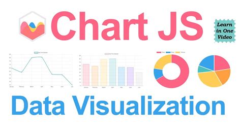 Data Visualization With Chart Js Hindi Quadexcel