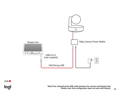 Logitech Video Conferencing Product Wiring Diagram Pdf