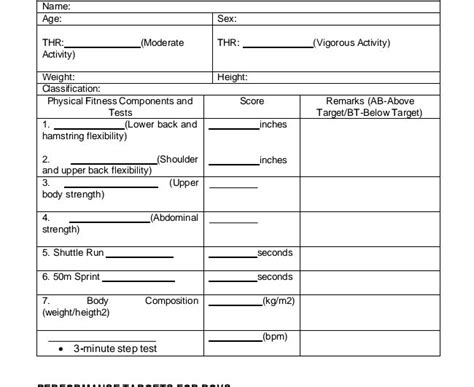 Name Age Sex Thr Moderate Activity Studyx