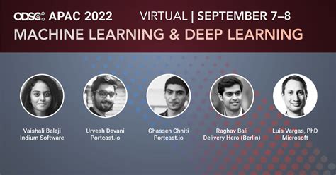 Raghav Bali On Linkedin Deeplearning Gan