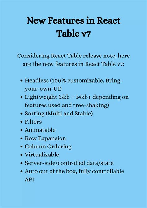 React Table Tutorial Project Setup Use Table And Usefilter Pdf