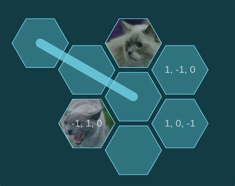 GitHub Superteam Io React Native Hexgrid Build Interactive Hexagon
