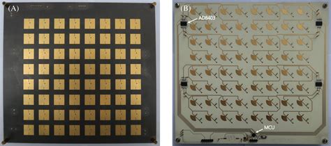Implemented 58‐ghz Complex‐conjugate Rectifying Surface A Top View