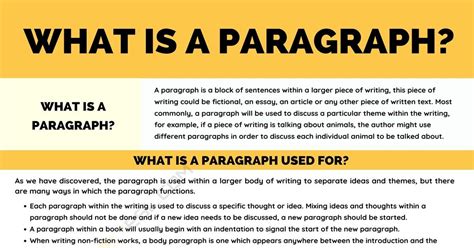 Paragraph Definition Structure And Useful Examples Of Paragraphs • 7esl Essay Writing