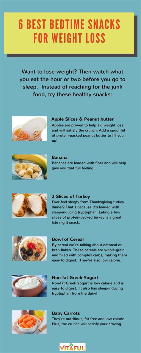 Best Thing To Eat Before Bed Walmart Bed Frames Ca