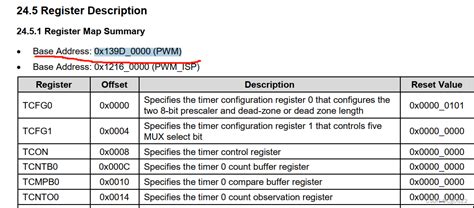 驱动开发之pwm输出控制（设备树详解版）pwm设备树 Csdn博客