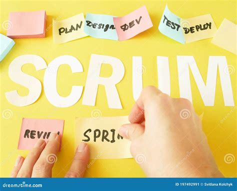 Software Scrum Agile Board With Paper Task Agile Software Development