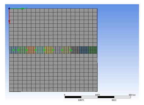 Finite Element Numerical Simulation And Repair Process Of Laser Cladding Repair Of Surface