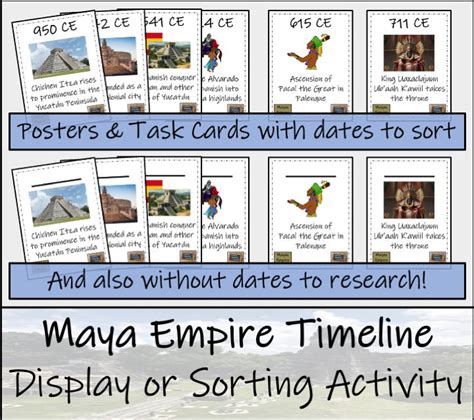 maya empire timeline display research and sorting activity creative