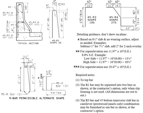 File75112142 001 2024png Engineering Policy Guide