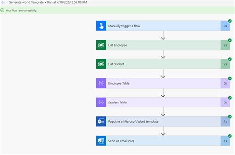 How To Generate Word Document Template Using Power Automate Crmonce