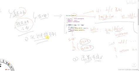 20220925嵌入式linux应用开发基础知识（韦东山补充笔记）韦东山 Linux 笔记 嵌入式linux应用开发基础知识 Csdn博客