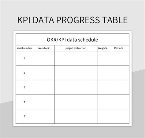 KPI Data Progress Table Excel Template And Google Sheets File For Free Download Slidesdocs