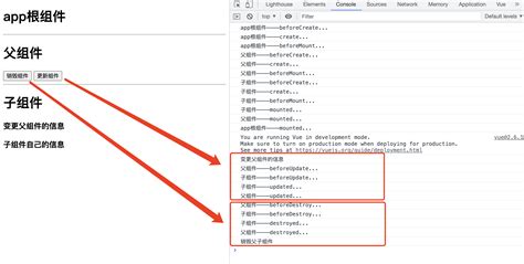 Vue父子组件生命周期执行顺序 天弈初心