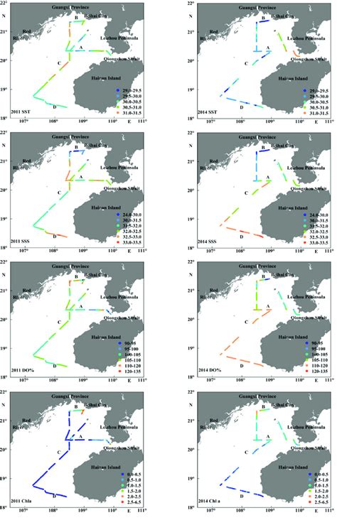 Spatiotemporal Variations Of Sst Sss Do And Chlorophyll A In Surface