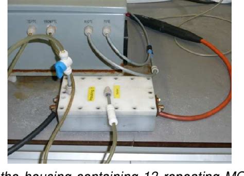 Figure 2 From Membrane Capacitive Deionization Semantic Scholar