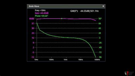 Tube Amplifier Circuit And Amplifier Chassis Custom Design Service