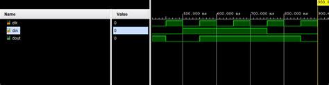 One Cycle Delay In D Flip Flop In Verilog Rfpga