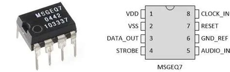 Tips And Tricks For Using The MSGEQ7 Audio Spectrum Analyzer EEWeb